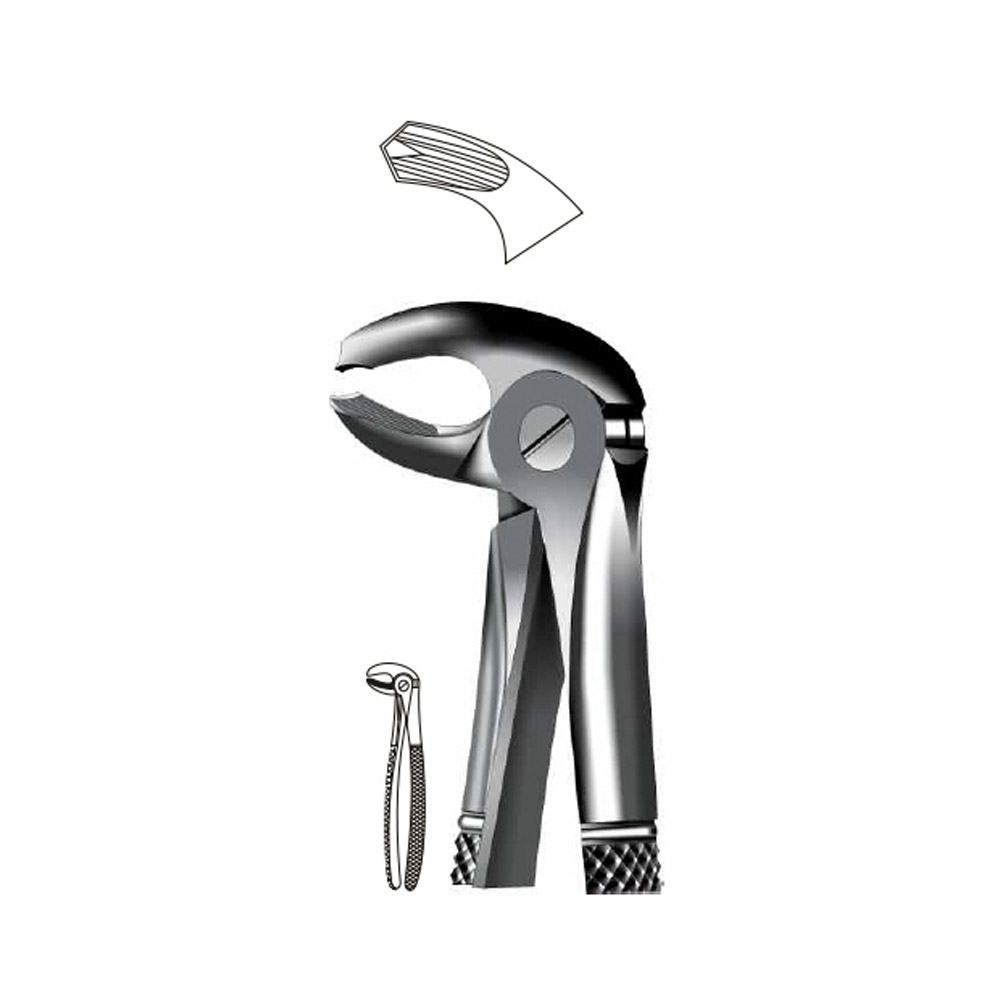 For Left Lower Molars – Surgi Tools