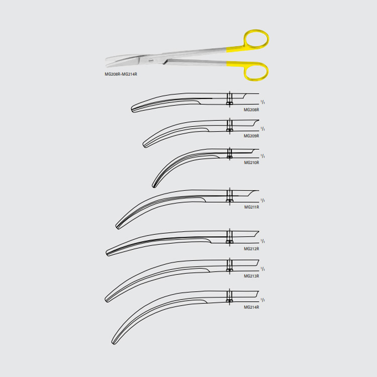 DUROTIP TC Uterine Scissors – Tool de Surgical